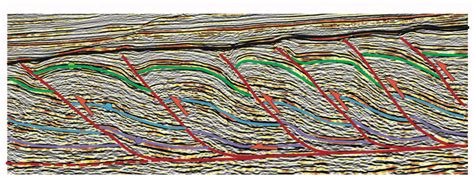 Thrust Systems At Different Scales — Ogilvie Geoscience