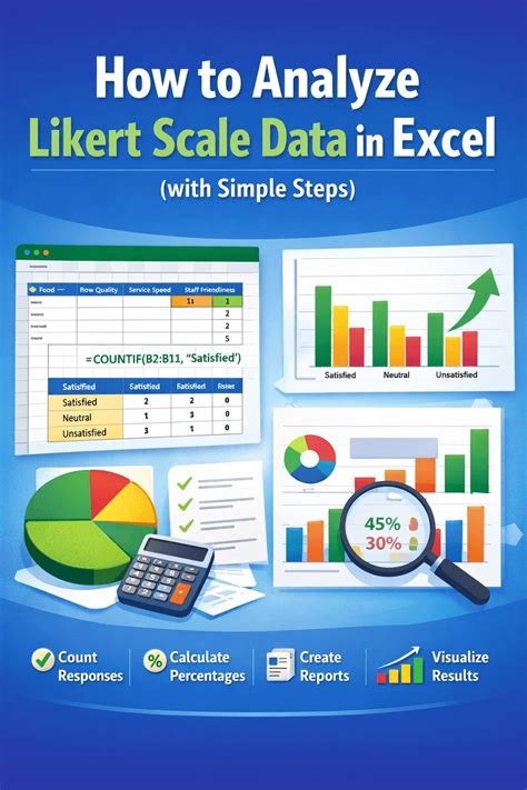 How To Analyze Likert Scale Data In Excel With Simple Steps Excel