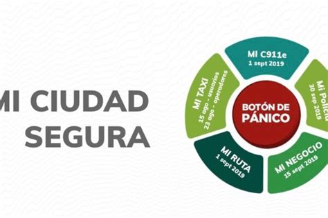 El Récord Histórico Que Quebró La Delegación Argentina En Los Juegos