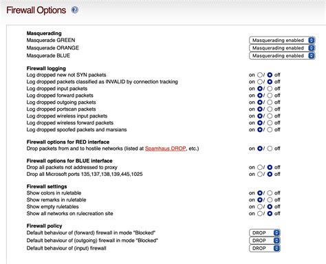 Gathering Some Info From Firewall Logs Is Hard Firewall Rules