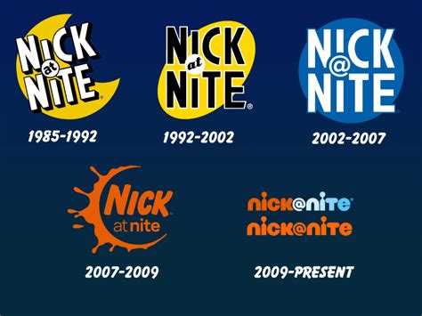 Nick At Nite Through The Years By Mnwachukwu16 On Deviantart