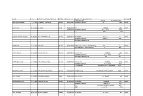 excel data entry data cleaning pdf to excel merging dashboard by