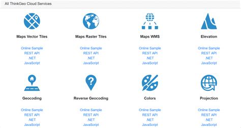 Thinkgeo Cloud Enhancements — Thinkgeo Gis Mapping Made Easy