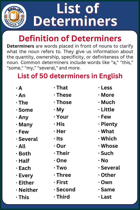 Determiners Examples Articles Determiners And Punctuations