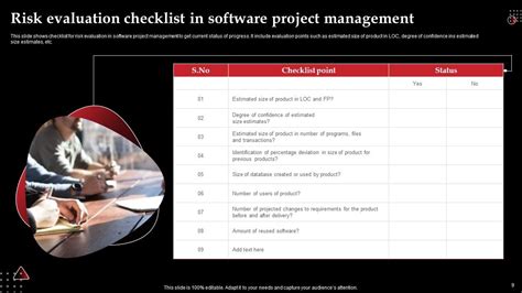 Evaluation In Software Project Management Powerpoint Ppt Template Bundles PPT Presentation