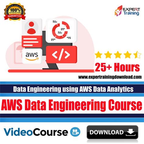 Data Engineering Using Aws Data Analytics Expert Training