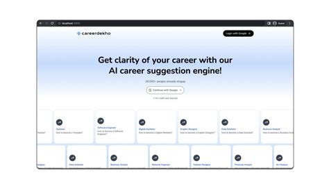 Sagar Jaid ↴ On Linkedin Ai Saas Producthunt Career Careeradvice
