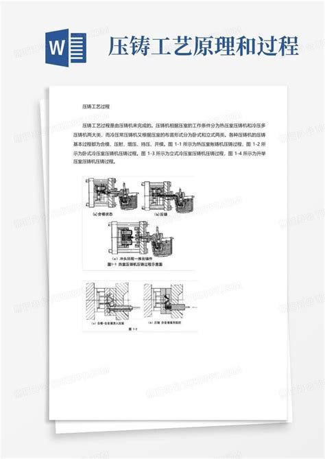 压铸工艺原理和过程word模板下载 编号lnwbykvg 熊猫办公