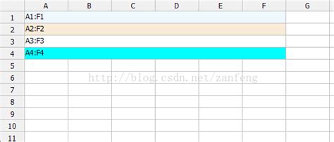 Dataexcel控件的单元格选 与合并单元格 Csdn博客