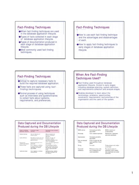 Fact Finding Questionnaire Databases