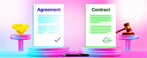 An Introduction To Service Level Agreements