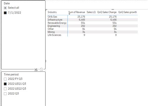 linking time intelligence to text microsoft fabric community