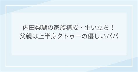 内田梨瑚の家族構成・生い立ち！父親は上半身タトゥーの優しいパパ