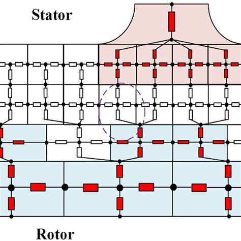 proposed airgap model with hybrid cs‐m download scientific diagram