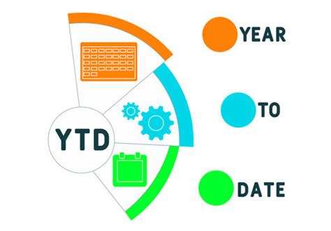 Ytd Images Browse Stock Photos Vectors And Video Adobe Stock