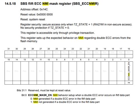 Stm32h5 Edata Read Err Stmicroelectronics Community
