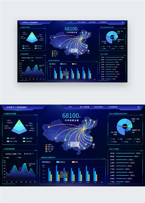 Large Screen Visual Web Interface For Urban Workers Information Template Image Picture Free