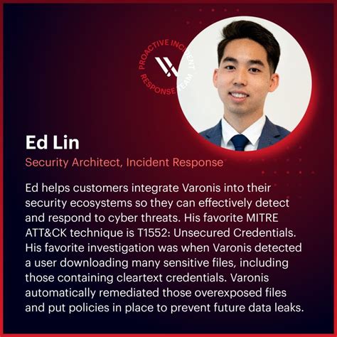 Varonis On Linkedin Pir 11 Comments