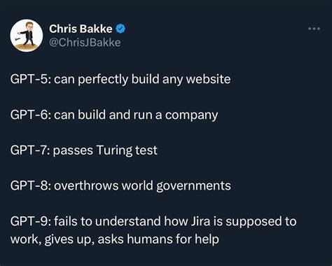 Moizuddin Aslam On Linkedin Mohammed Faisal Uddin 🤩