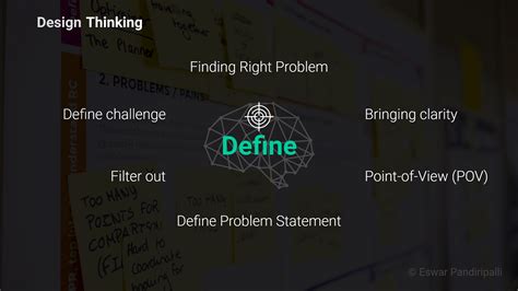 Design Thinking An Approach To Create A Value Driven Product Eswar