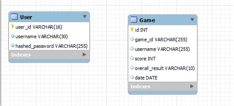 Github Benedictdubeguess The Song Use Only Part Of The Lyrics To