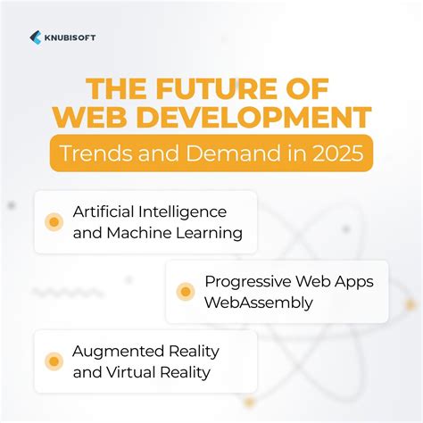 Webdevelopment Techtrends Ai Pwas Cybersecurity Knubisoft 11