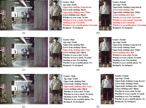 Visible And Near‐infrared Image Fusion Based On Information