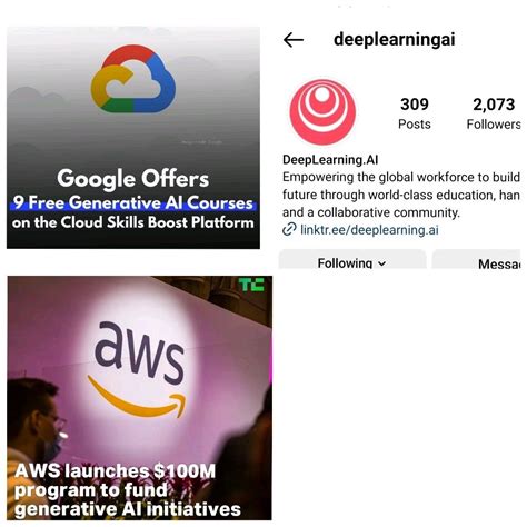 vaibhav shrivastava on linkedin technology technologyadvancements