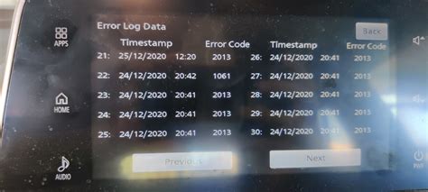 Bluetooth Error Eclipse Cross Forum