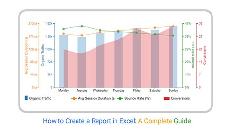 How To Create A Report In Excel A Complete Guide
