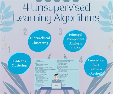 Machine Learning Algorithms A Deep Dive Into Key Techniques
