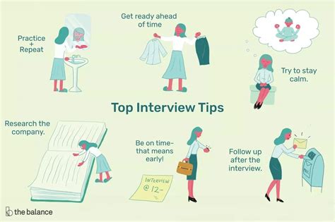 How To Win Your Next Interview 20 Tips And Tricks