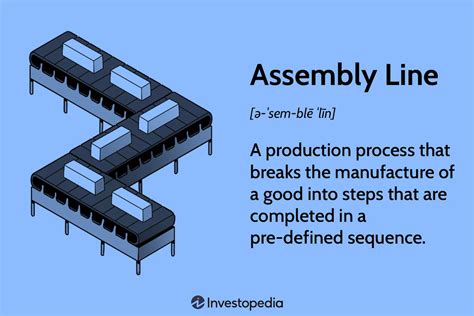 what does the assembly line work at sara gardner blog