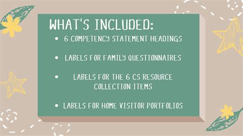 CDA Competency Statement Labels Neatly Typed Pre Written Fully Customizable Adult Education