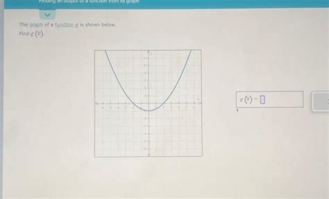 Solved Inding An Output Of A Function From Its Graph The Chegg Com