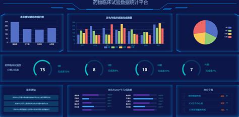 智慧旅游 游客数据统计分析 数维图