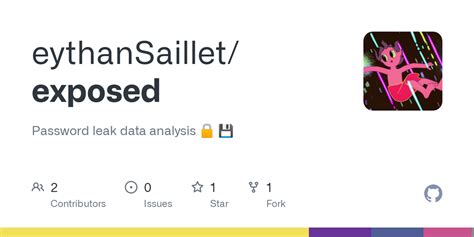 Github Eythansailletexposed Password Leak Data Analysis Floppydisk