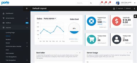 Best Bootstrap Admin Templates Free And Premium For 2022 Ui Libs Blog