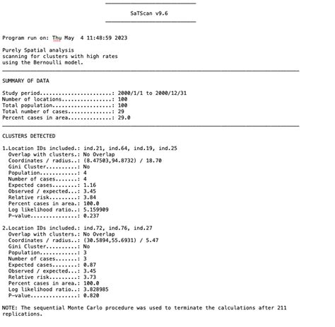 Spatial Statistics Tutorial