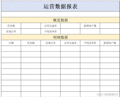 Apache Poi 在java中处理excel