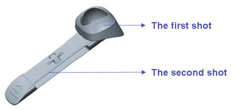 non matching mesh technology a breakthrough for easier and more