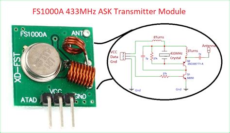 Ask Transmitter And Receiver Circuit Diagram Circuit Rf Diag