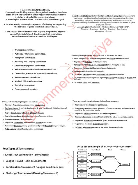 Pe Cheat Notes Pdf