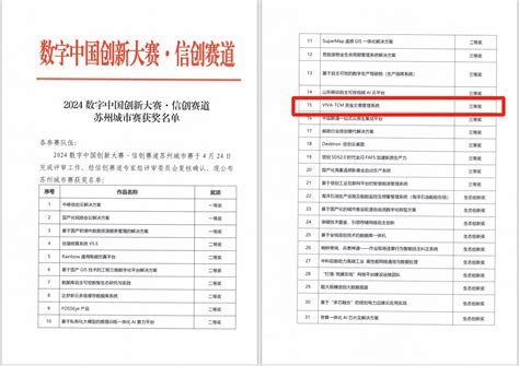 喜报！凯美瑞德荣获 2024数字中国创新大赛·信创赛道”奖项 快讯 华财网 三言智创咨询网
