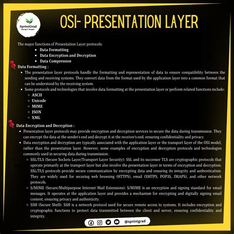 Sprintgrad On Linkedin Ccna Networking Ciscocertification