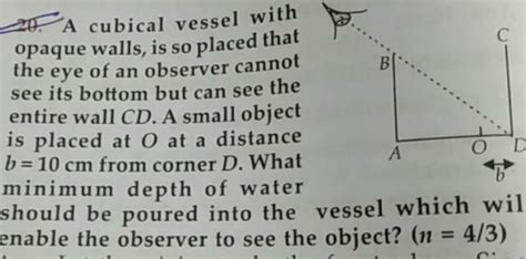 A Cubical Vessel With Opaque Walls Is So Placed That The Eye Of An Obser