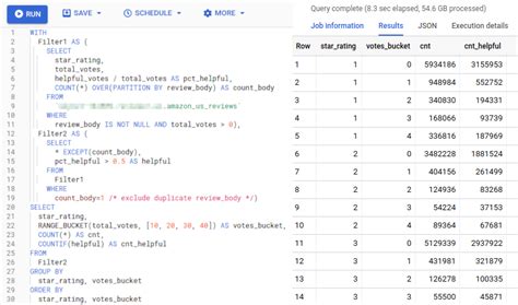 Creating Ml Datasets With Ease Using Bigquery And Dataflow Towards