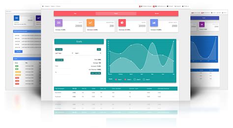 Top 7 Material Design Dashboards To Use In 2022 Flatlogic Blog