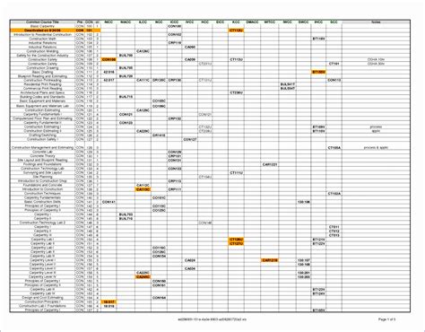 10 Construction Schedule Template Excel Free Excel Templates Excel Templates