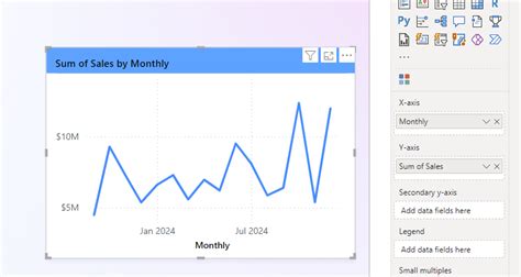 Power Bi And Parameter Fields The Data School